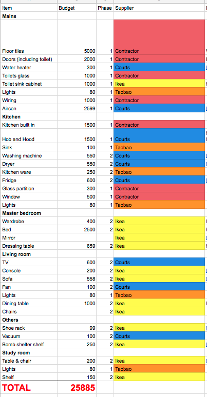 Money – PRINTHOBBY